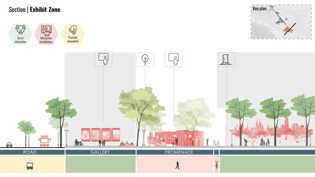 Rambla x Expo – IAAC Blog