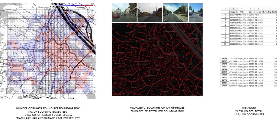 BikeMapper – IAAC Blog