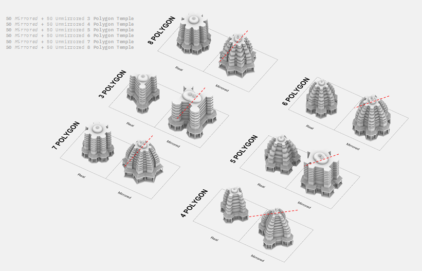 POSTDIGITAL TEMPLES – IAAC Blog