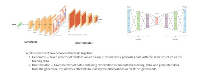 CH-AI-R CONVULGENCE: Generative Planning – IAAC Blog