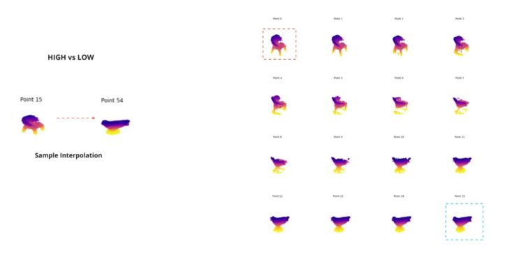 CH-AI-R CONVULGENCE: Generative Planning – IAAC Blog