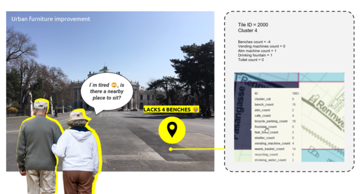 URBAN ARTEFACTS: Filling the Voids – IAAC Blog