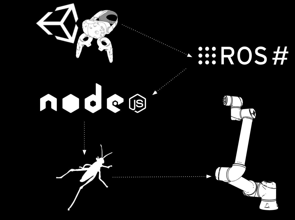 Padowan UR – IAAC Blog