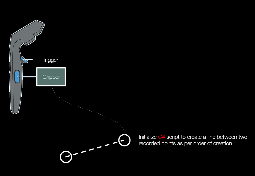 Padowan UR – IAAC Blog