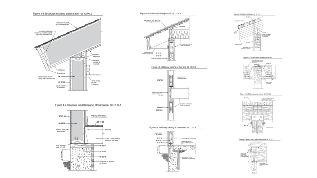 Advanced Wood Housing Term 1 – IAAC Blog