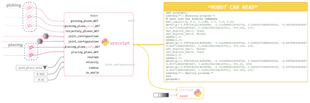 Workshop 3.1 - Robot See Robot Do - Robotic Control – IAAC Blog