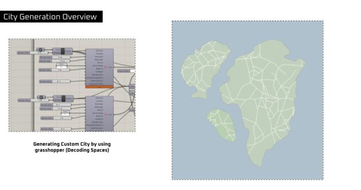 floating city – IAAC Blog