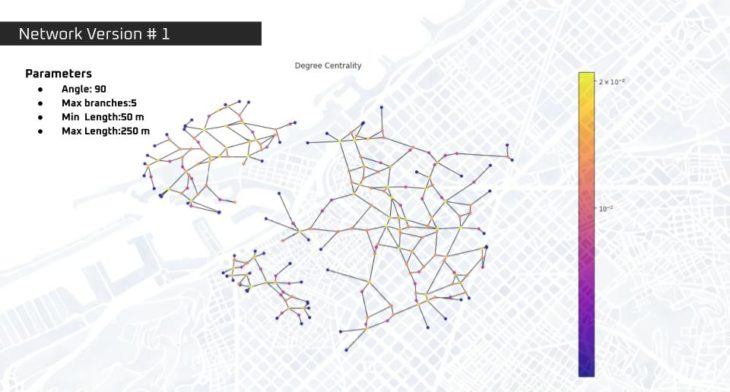 floating city – IAAC Blog
