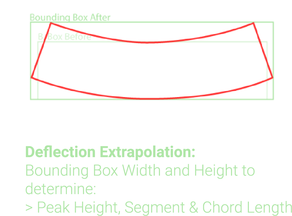 Deflection Prediction in Timber using Machine Learning – IAAC Blog