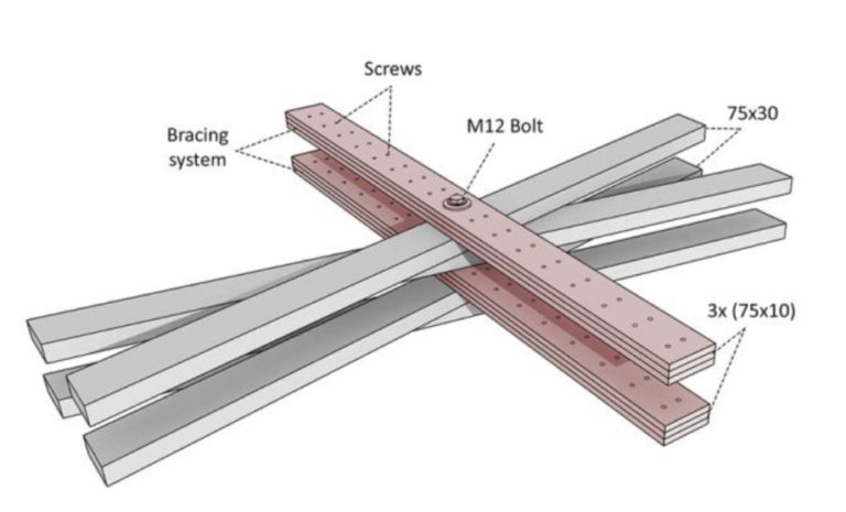 Analysing 6 examples of Timber Gridshell structures – IAAC Blog