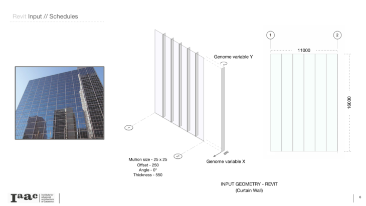 BIM - Shading Optimization – IAAC Blog