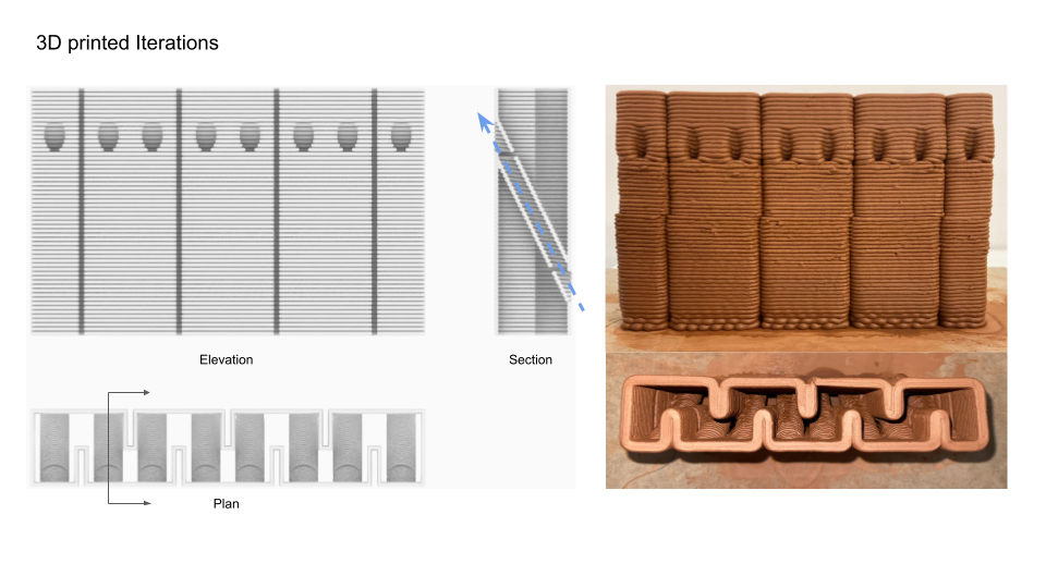BIO-FENCE – C-BIOM.A THESIS STUDIO – IAAC Blog