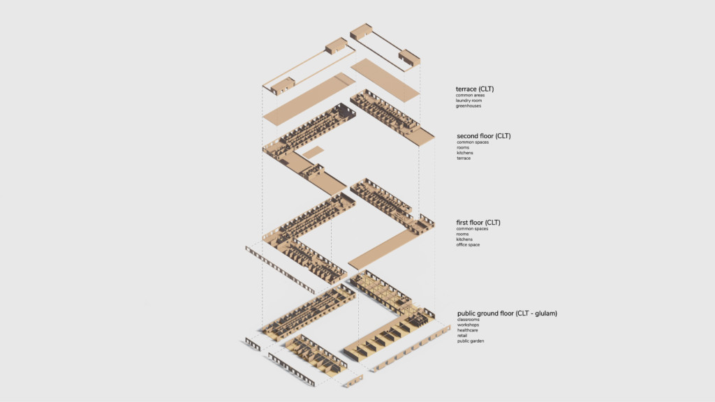 Mass timber representation – IAAC Blog