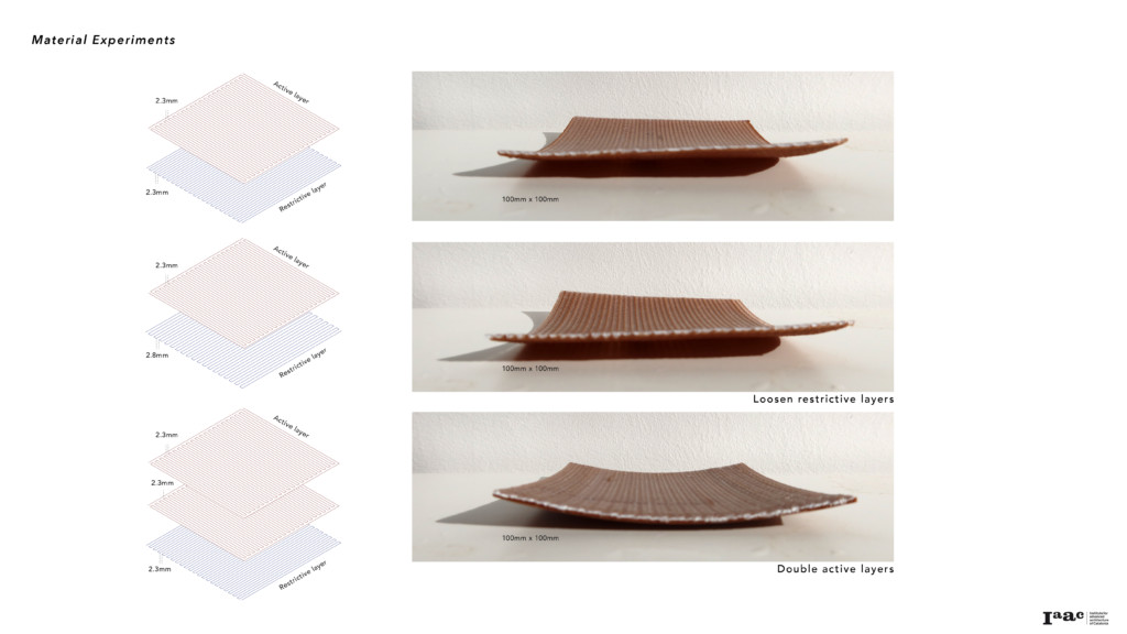 Humidity Actuated Self-shaping – IAAC Blog