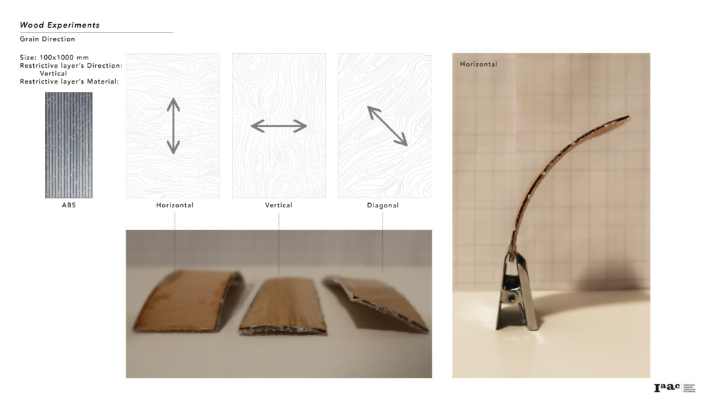 Humidity Actuated Self-shaping – IAAC Blog