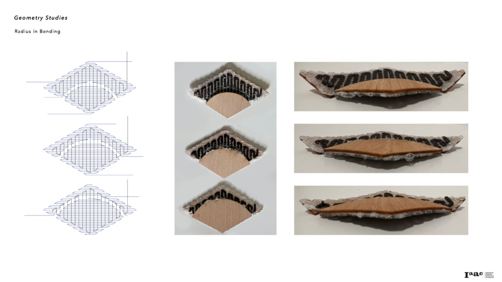 Humidity Actuated Self-shaping – IAAC Blog