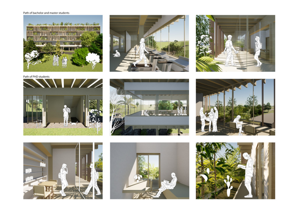 Collective housing project in Mexico – IAAC Blog