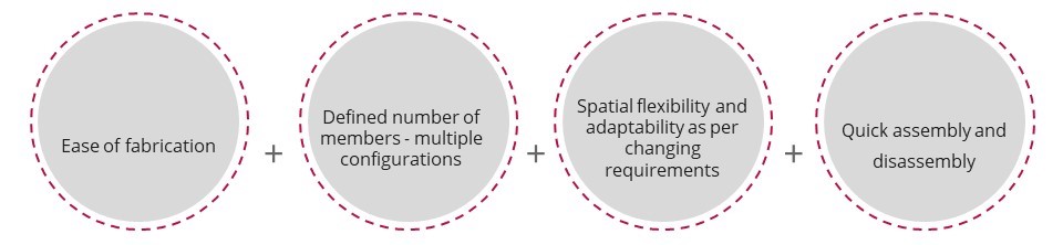 ReJoin// Advanced Manufacturing Thesis – IAAC Blog
