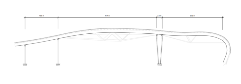 CASE STUDY - ANALYSIS OF LARGE FACILTIES - ICCU ARENA – IAAC Blog