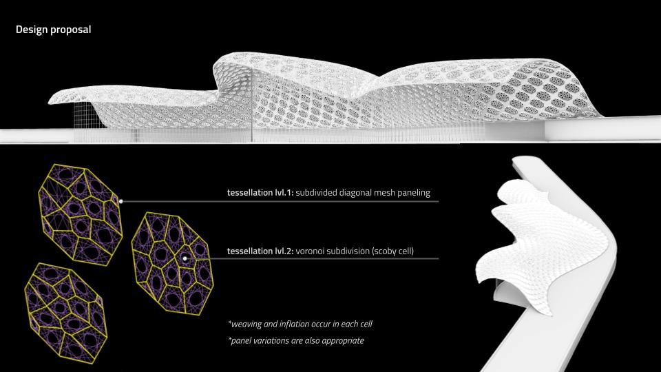 Tailored Landscape // Exploration of Design potential of Microbial ...
