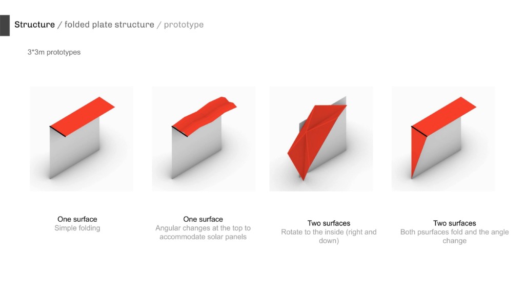Lightweight passive shading // Advanced Manufacturing Thesis – IAAC Blog