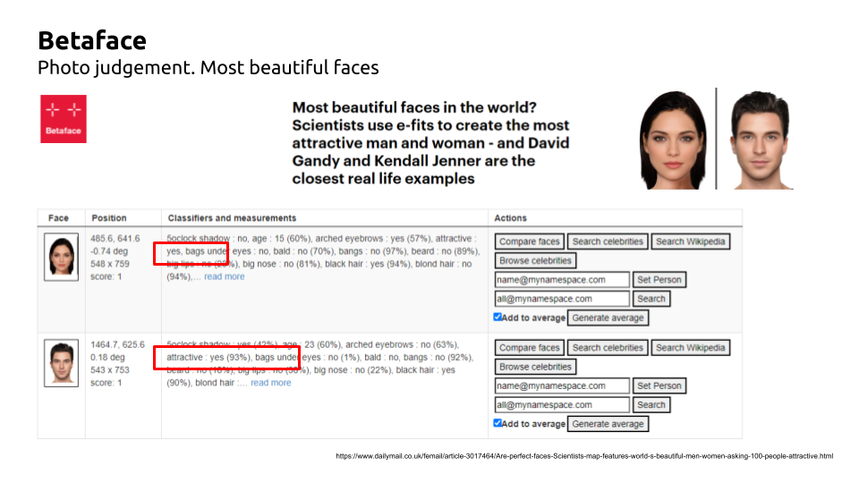 Facial recognition - artificial VS natural – IAAC Blog