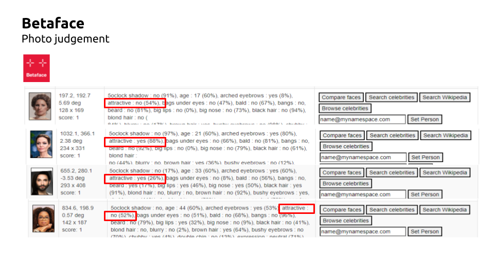 Facial recognition - artificial VS natural – IAAC Blog