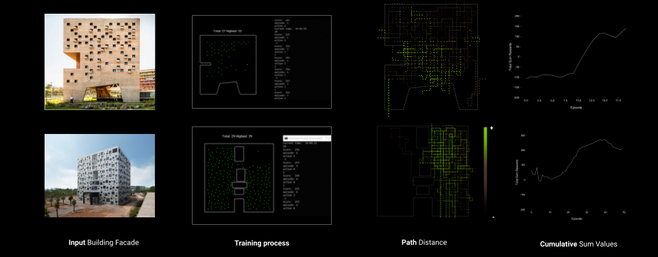 Pathfinding for Automated windows cleaning systems in Complex Facades ...