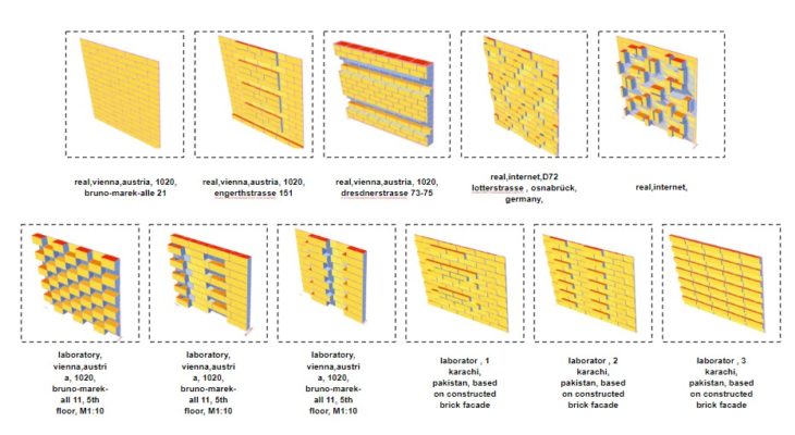 ( ORNAMENT + CRIME )-1 predicting solar irradiation for self shading ...