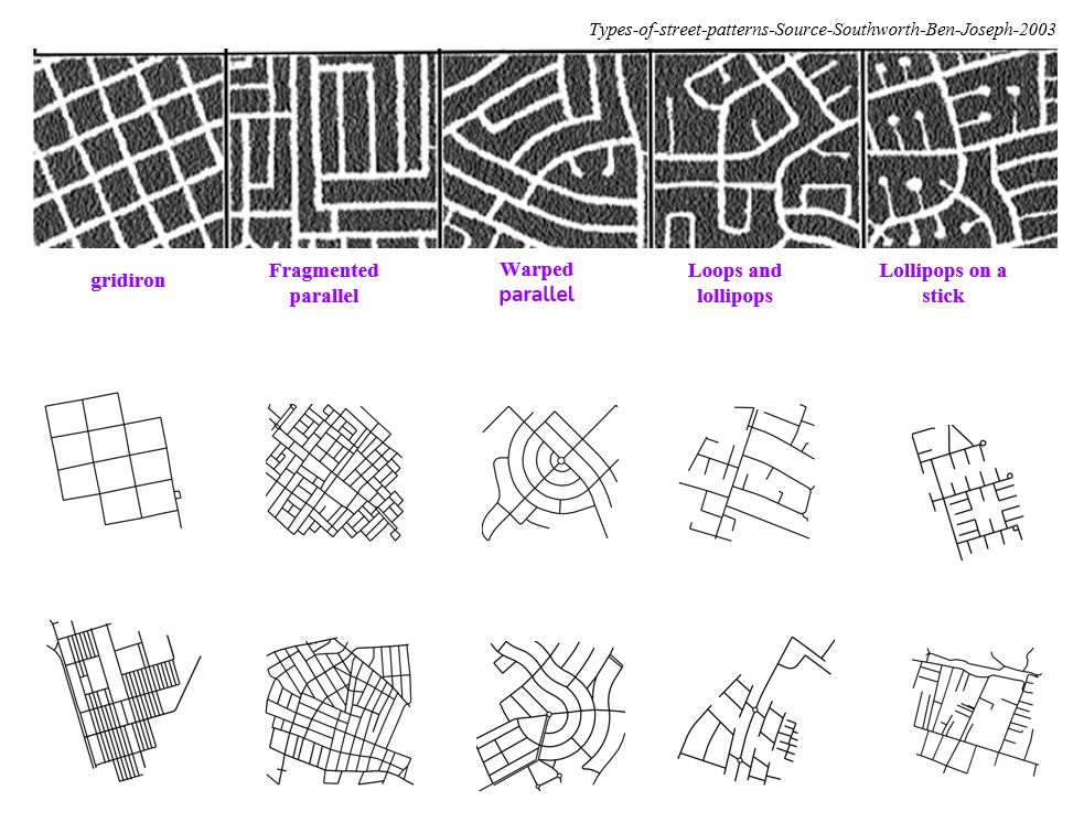 Analyzing street networks through graph machine learning – IAAC Blog