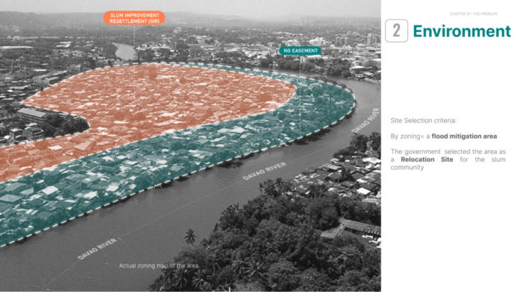 RE:SETTLE - Rethinking Resettlement Strategies for Urban Housing