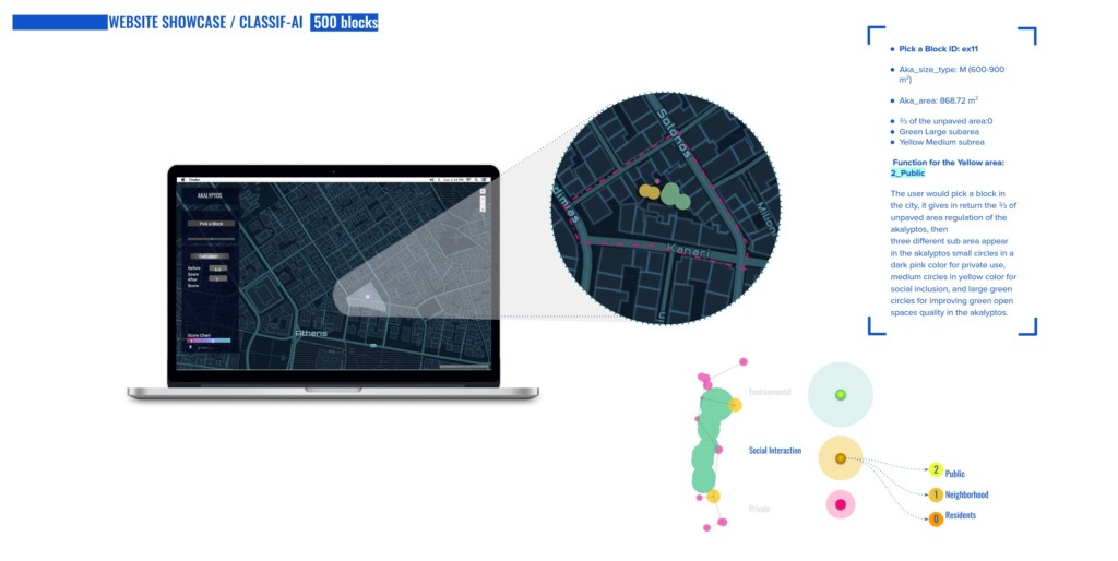 Re-thinking Akalyptos Space_ Implementing a Machine Learning Strategy ...