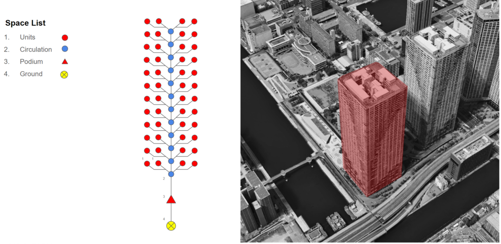 CONFIGURABLE TOPOLOGIES – IAAC Blog