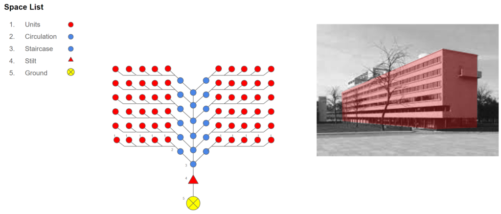 CONFIGURABLE TOPOLOGIES – IAAC Blog