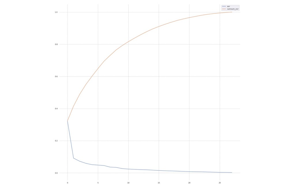 DayLite – IAAC Blog