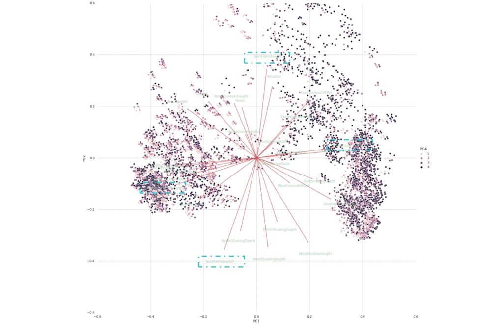 DayLite – IAAC Blog