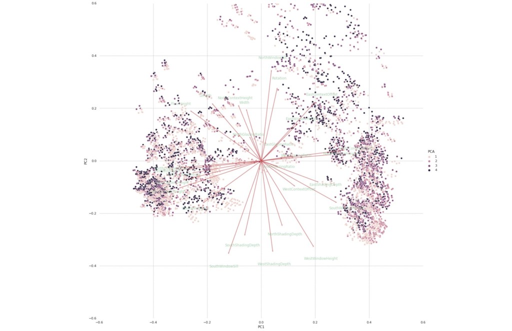 DayLite – IAAC Blog