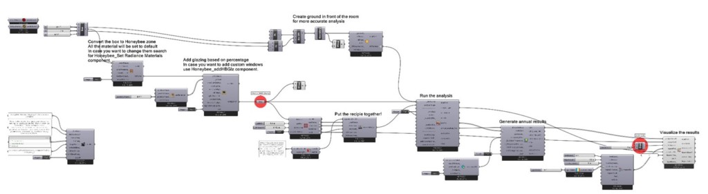 DayLite – IAAC Blog