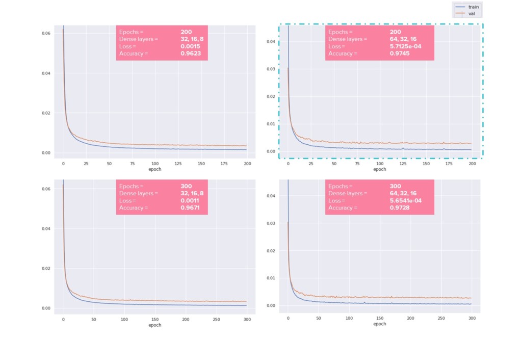 DayLite – IAAC Blog
