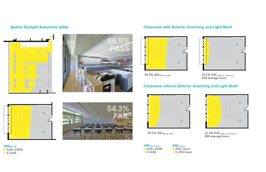 DayLite – IAAC Blog