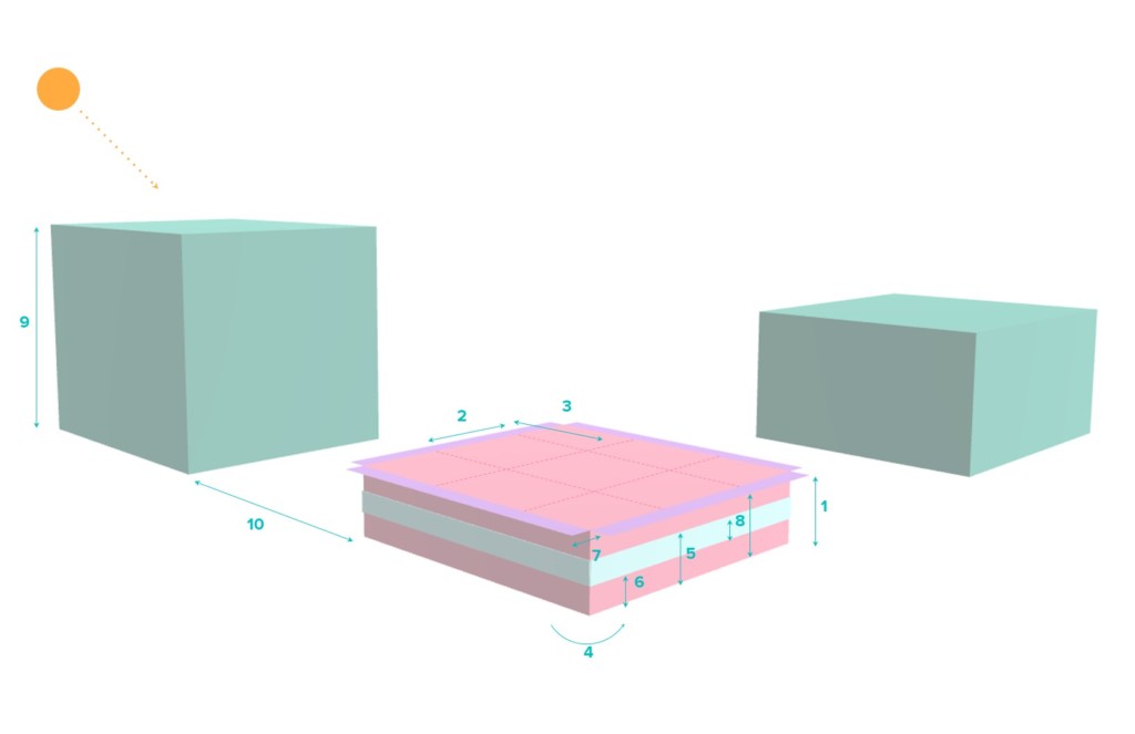 DayLite – IAAC Blog