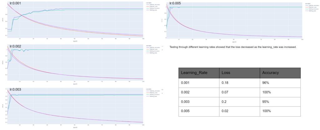 CONFIGURABLE TOPOLOGIES – IAAC Blog