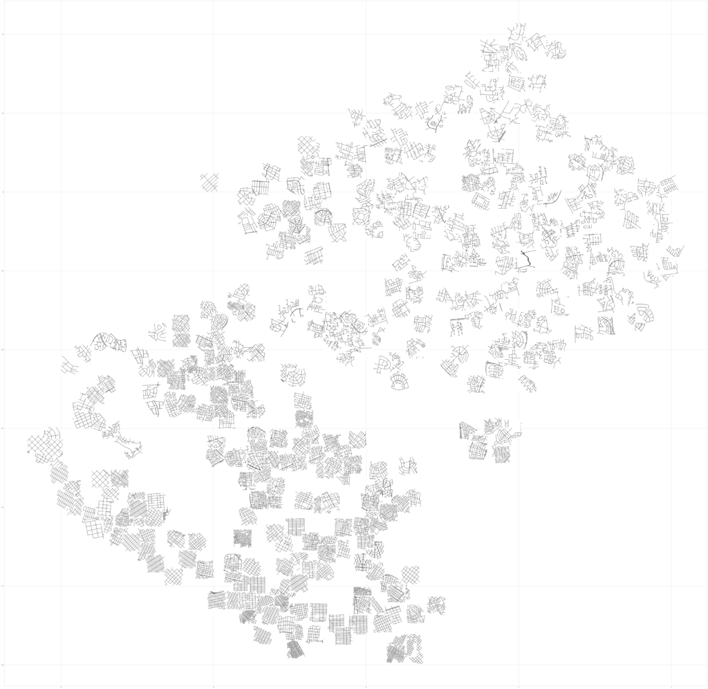Analyzing street networks through graph machine learning – IAAC Blog