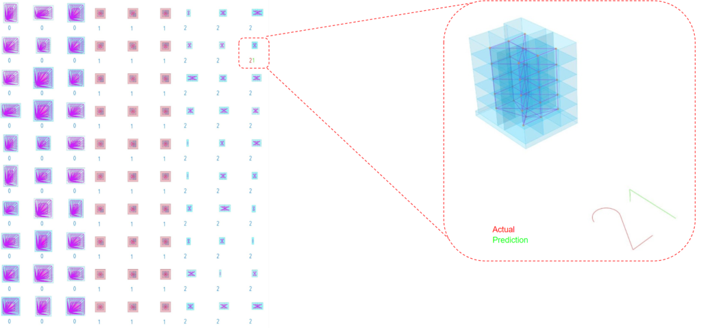 CONFIGURABLE TOPOLOGIES – IAAC Blog